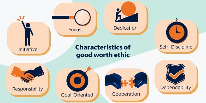 9+ Career Development Goals To Set + Steps & Examples